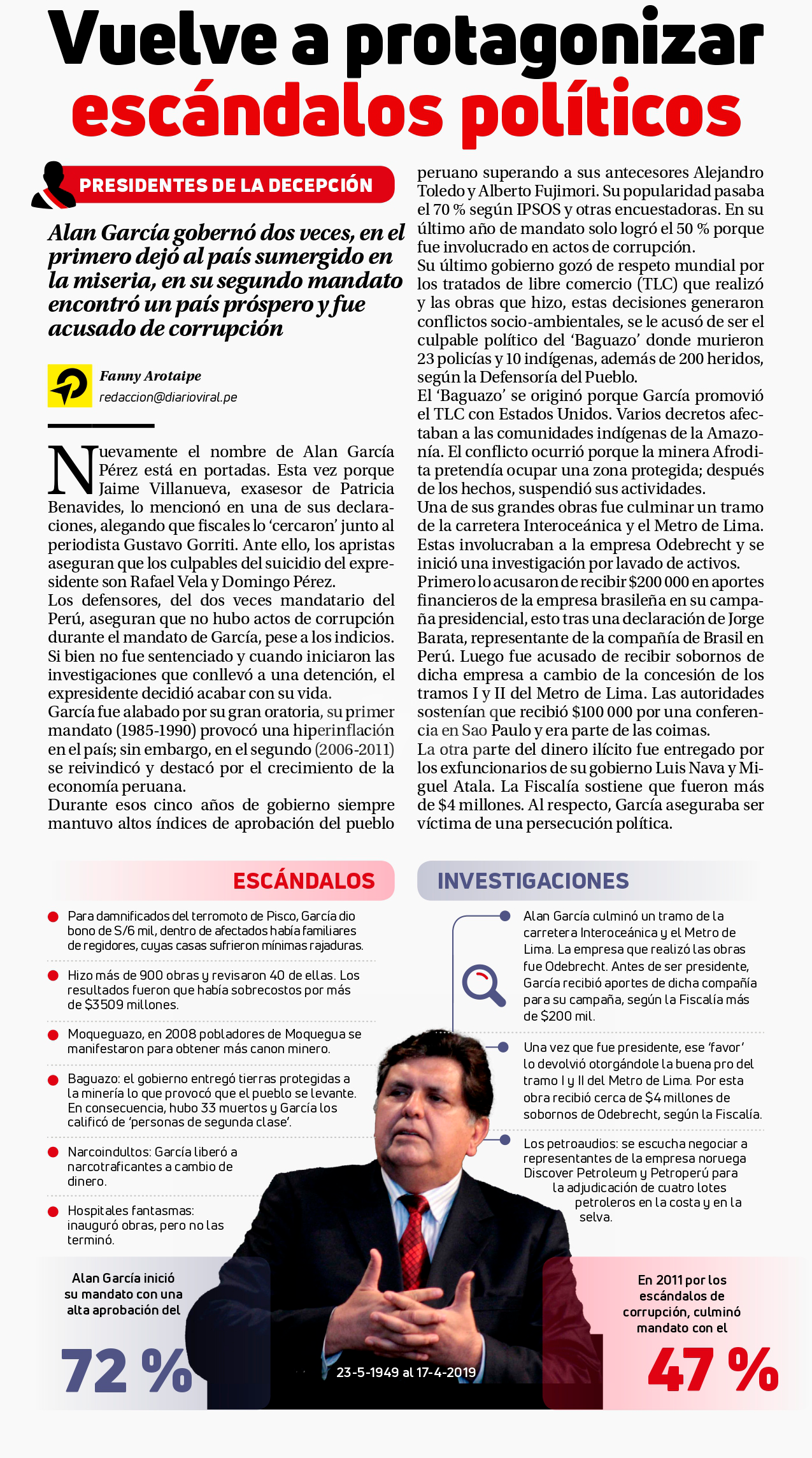 Últimas noticias sobre Perú - Diario Viral